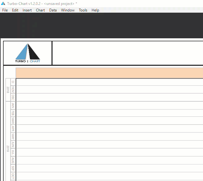 Understanding project properties and page layouts